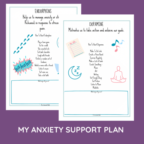 MY ANXIETY SUPPORT PLAN - The Contented Child