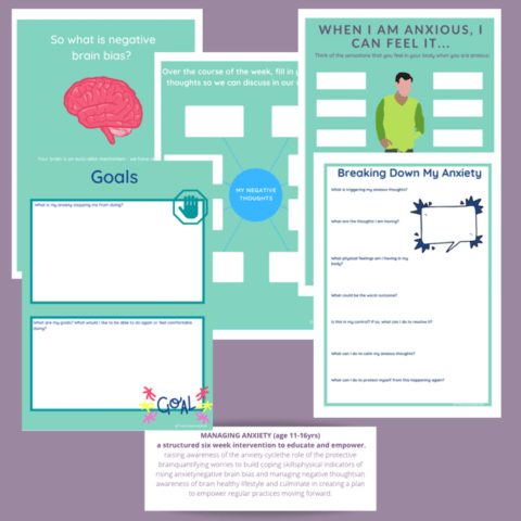 Managing Anxiety, a 6 week intervention (age 11-16yrs) - The Contented ...