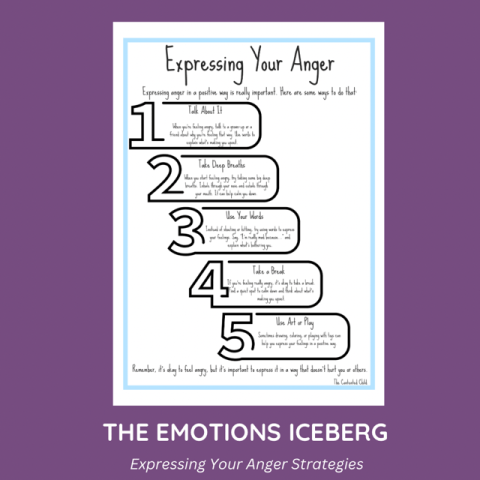 THE EMOTIONS ICEBERG - The Contented Child