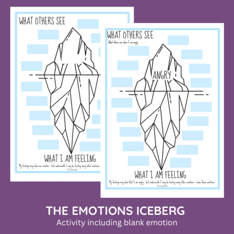 THE EMOTIONS ICEBERG - The Contented Child