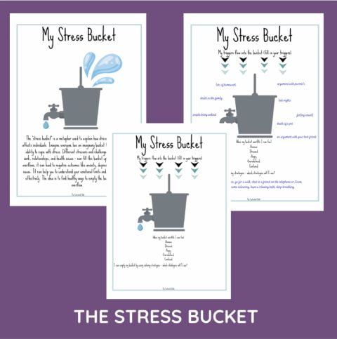 My Stress Bucket | The Contented Child
