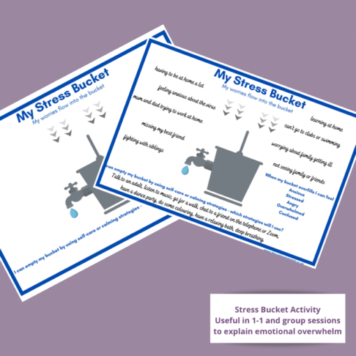 My Stress Bucket - The Contented Child