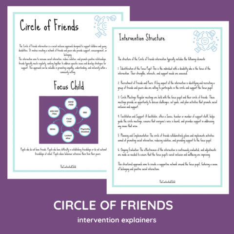 CIRCLE OF FRIENDS INTERVENTION PACK - The Contented Child