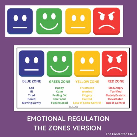 EMOTIONAL REGULATION THE ZONES VERSION, a FACILITATOR'S PACK - The ...