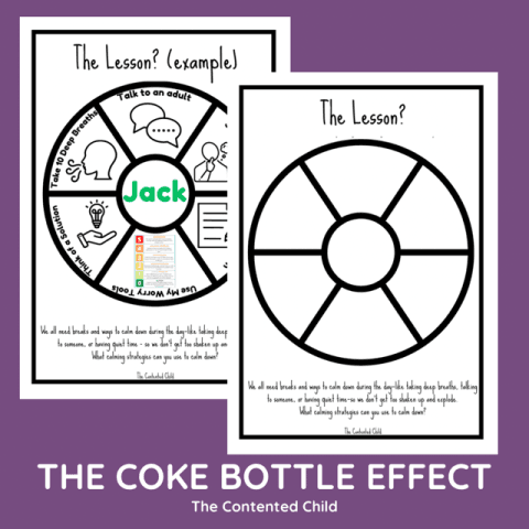 THE COKE BOTTLE EFFECT - The Contented Child